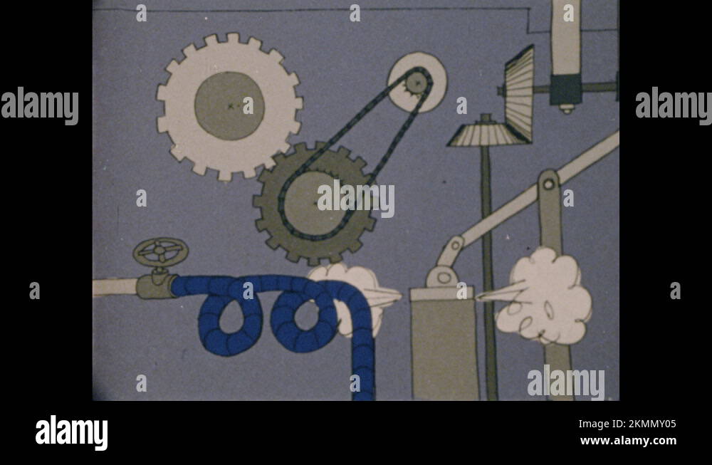 1970s: Animation. Finger presses "START" button. Caption reads "A ...