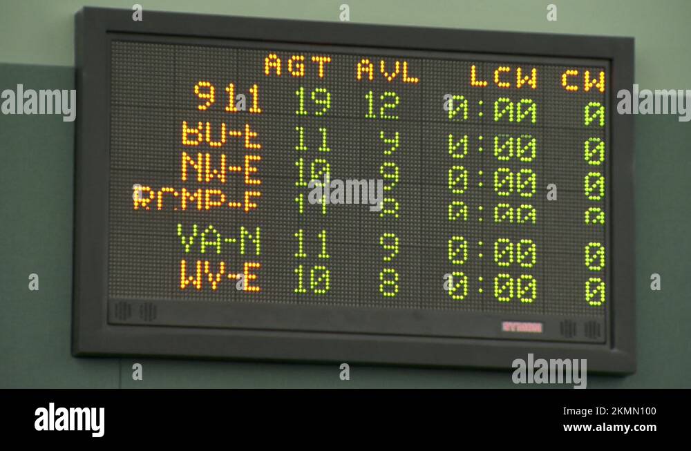 Dispatch monitor Stock Videos & Footage - HD and 4K Video Clips - Alamy