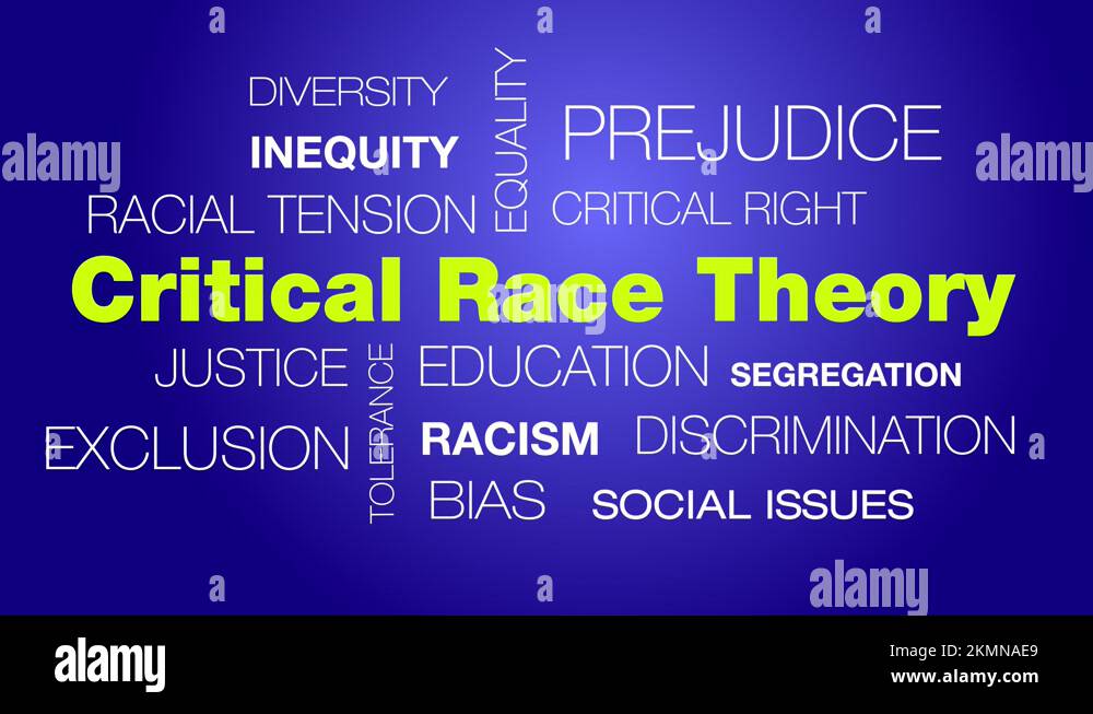 Critical Race Theory animated word cloud. Kinetic typography, showing ...