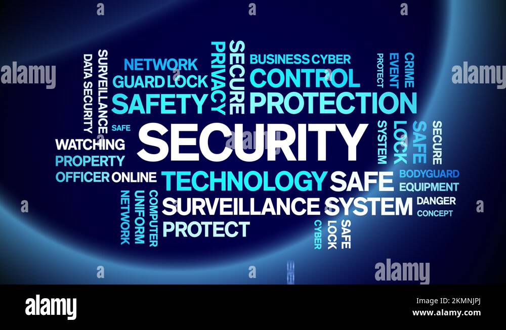 Security animated word cloud,design animation kinetic typography ...