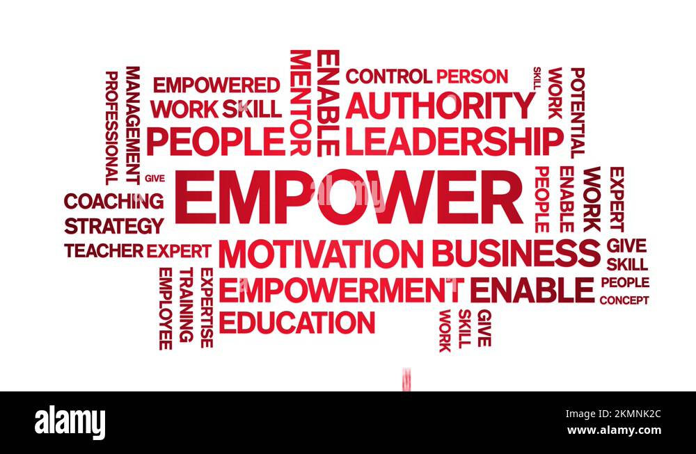 Empower animated word cloud,design animation kinetic typography ...