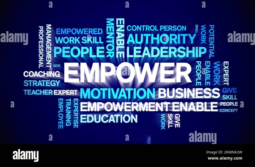 Empower animated word cloud,design animation kinetic typography ...