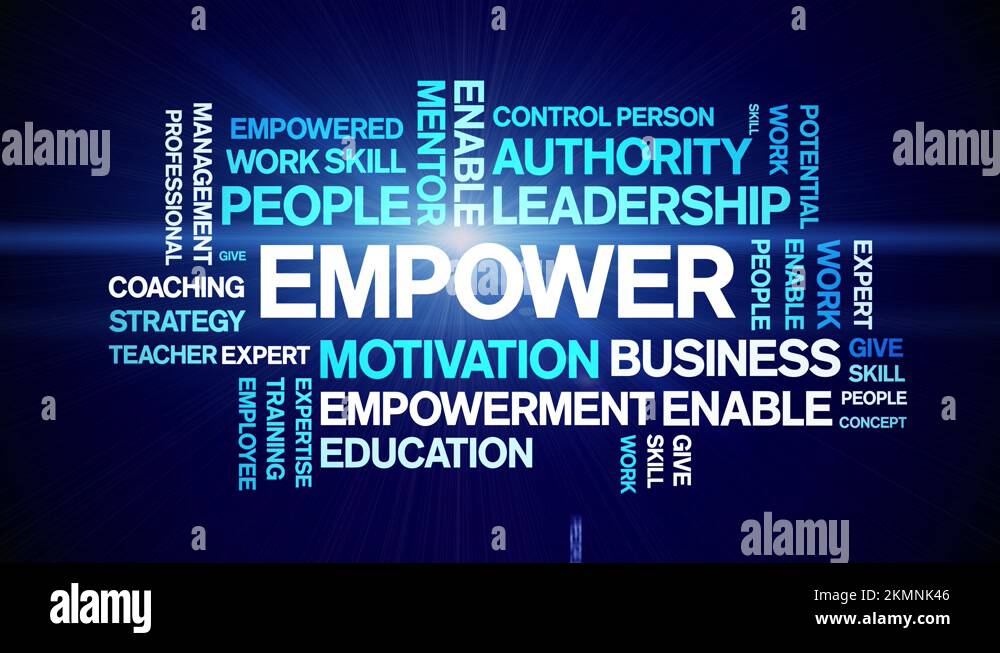 Empower animated word cloud,design animation kinetic typography ...