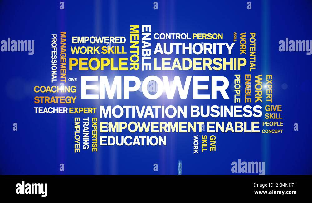 Empower animated word cloud,design animation kinetic typography ...