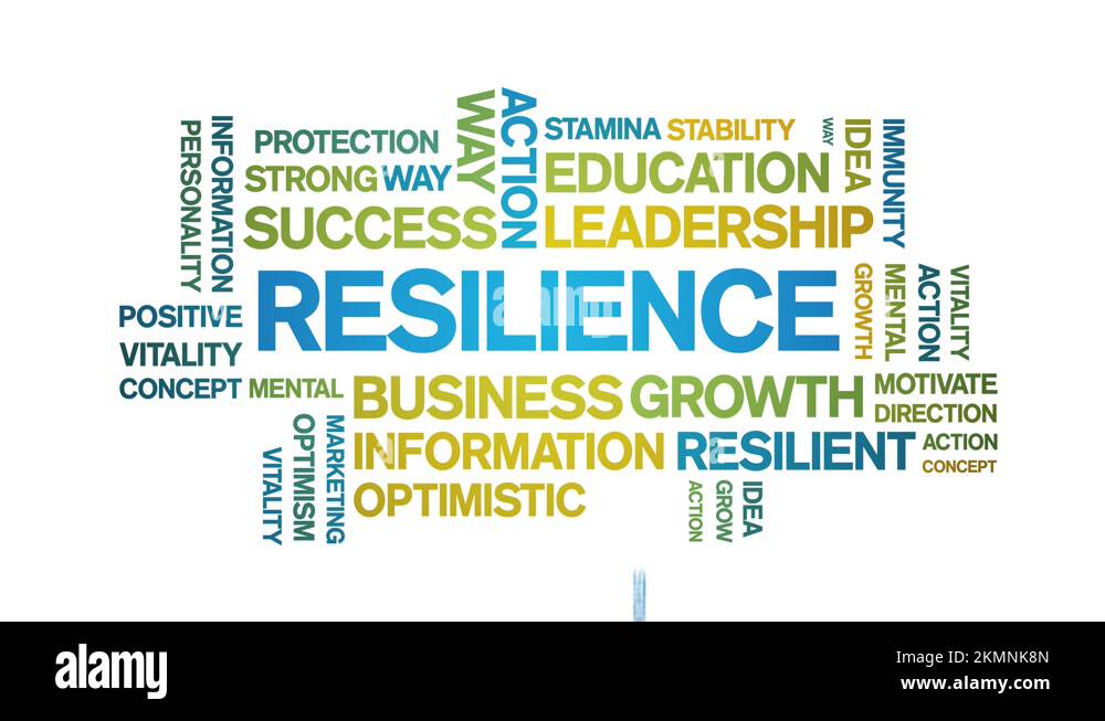 Resilience animated word cloud,animation kinetic typography seamless ...