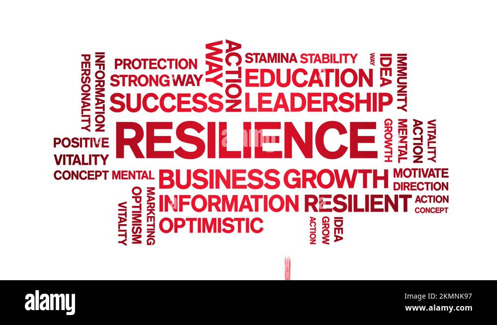 Resilience animated word cloud,animation kinetic typography seamless ...