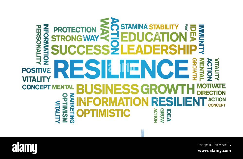 Resilience animated word cloud,animation kinetic typography seamless ...