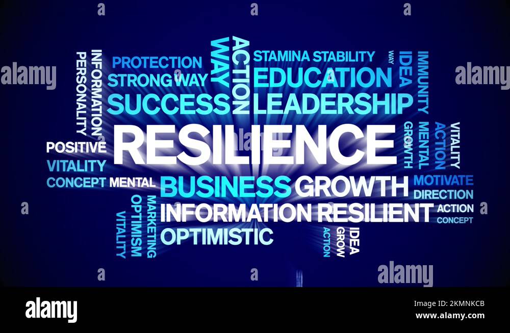 Resilience animated word cloud,animation kinetic typography seamless ...