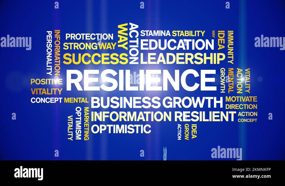 Resilience word Stock Videos & Footage - HD and 4K Video Clips - Alamy