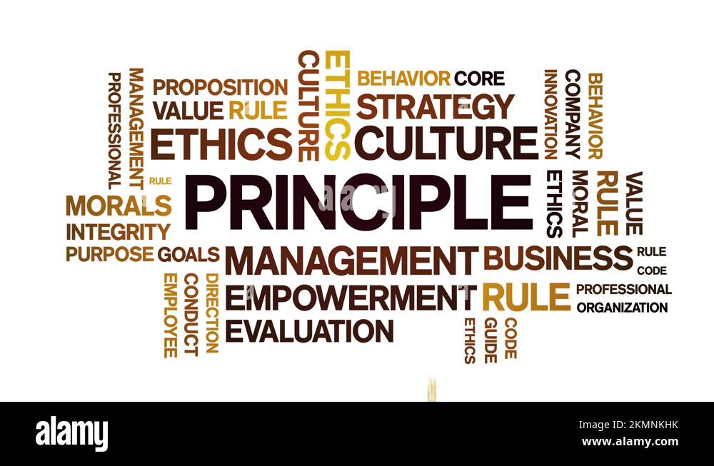 Principle animated word cloud,design animation kinetic typography ...