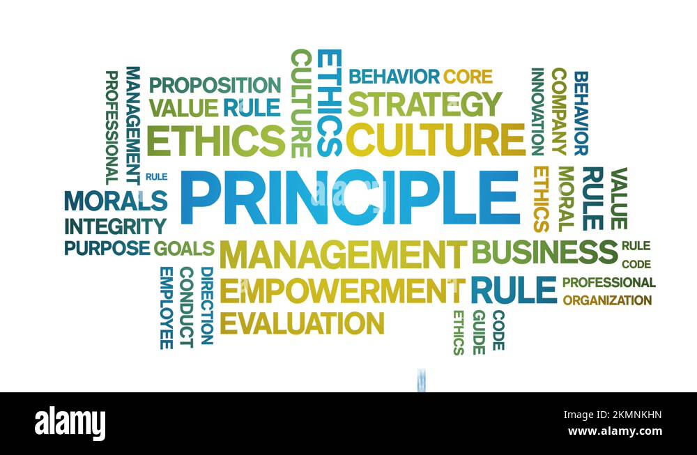 Principle animated word cloud,design animation kinetic typography ...