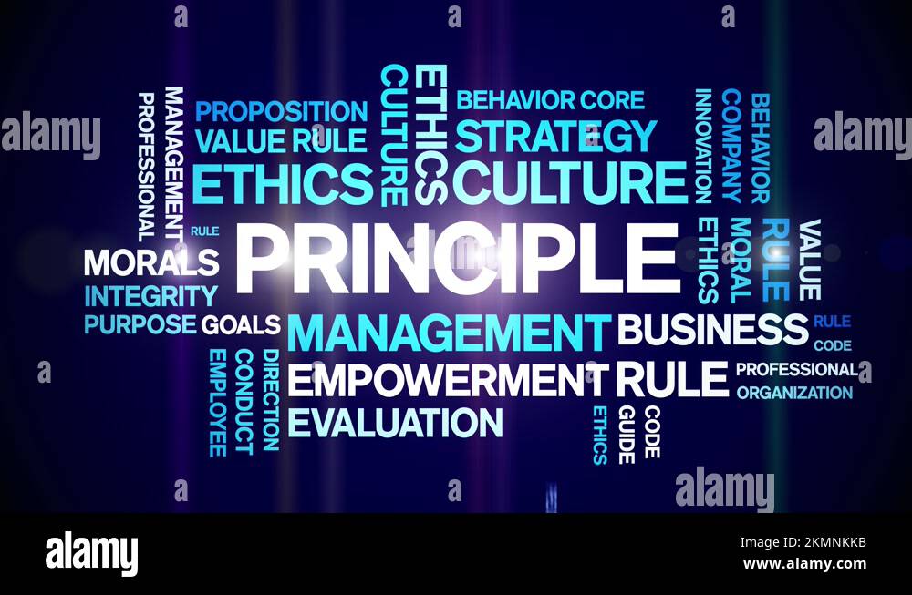 Principle animated word cloud,design animation kinetic typography ...
