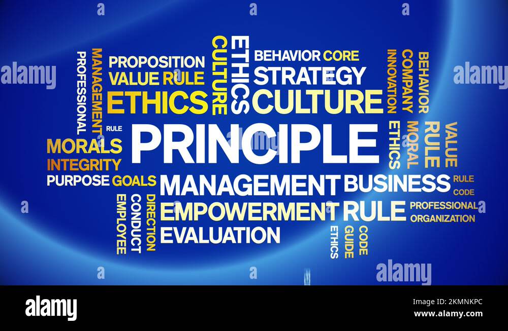 Principle animated word cloud,design animation kinetic typography ...