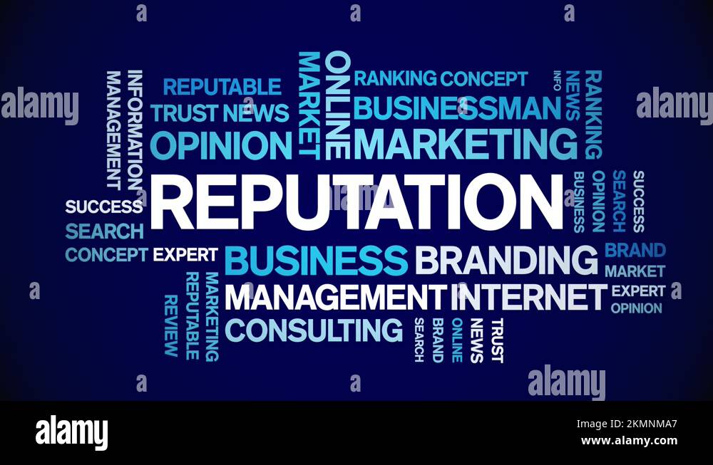 Reputation animated word cloud,animation kinetic typography seamless ...