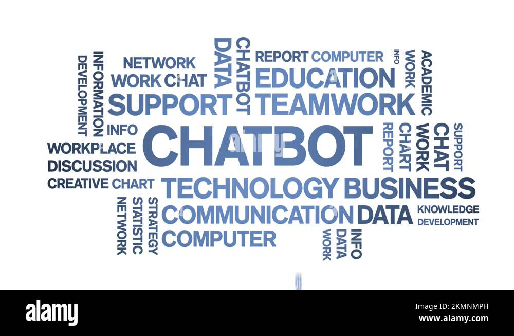 Chatbot animated word cloud,design animation kinetic typography ...