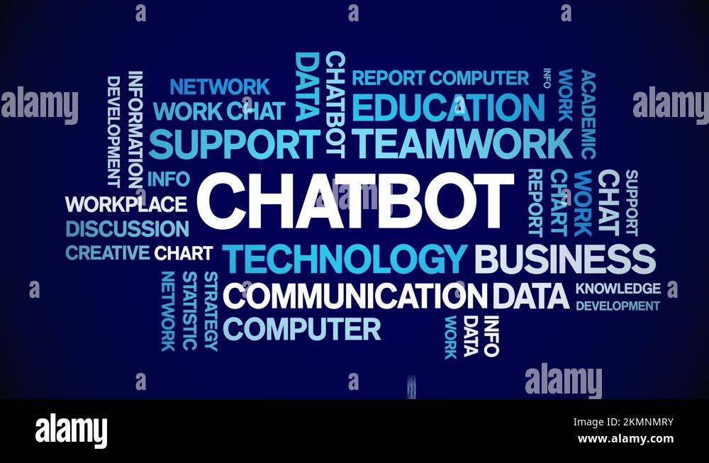 Chatbot animated word cloud,design animation kinetic typography ...