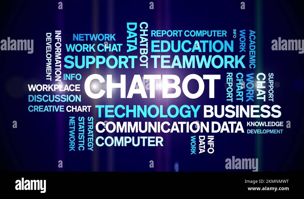 Chatbot animated word cloud,design animation kinetic typography ...
