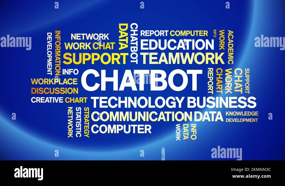 Chatbot animated word cloud,design animation kinetic typography ...