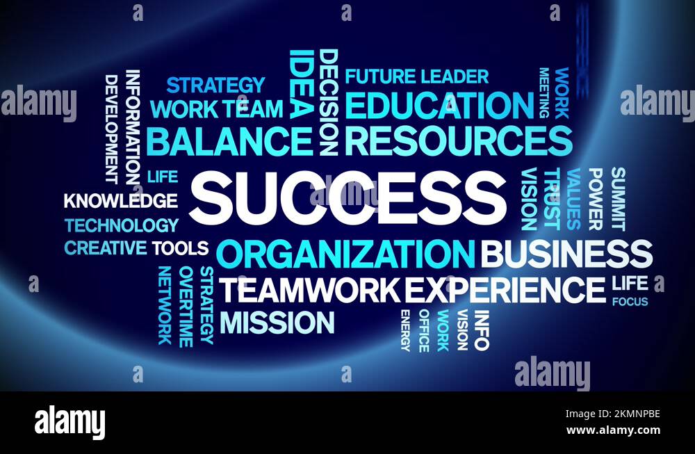 Success animated word cloud,design animation kinetic typography ...