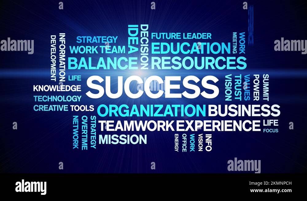 Success animated word cloud,design animation kinetic typography ...