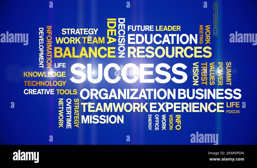 Success animated word cloud,design animation kinetic typography seamless loop Stock Video ...