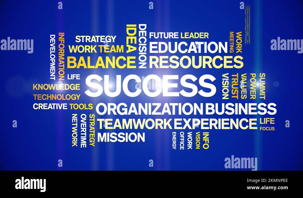 Success animated word cloud,design animation kinetic typography ...