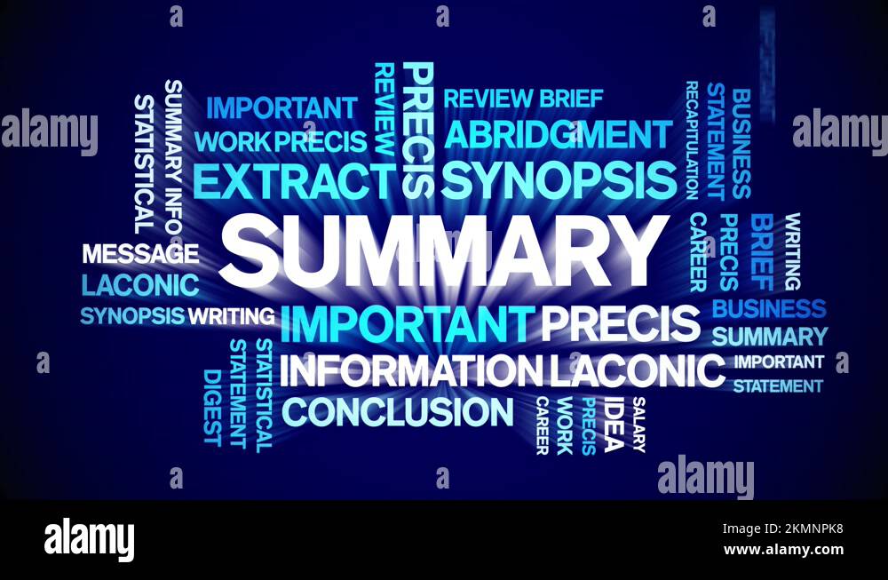 Summary animated word cloud,design animation kinetic typography ...