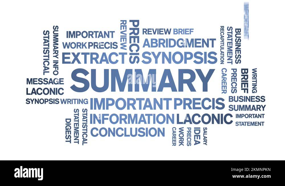 Summary animated word cloud,design animation kinetic typography ...
