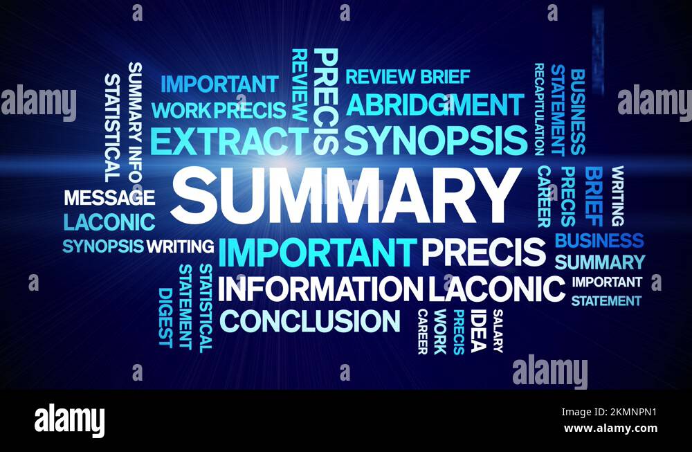 Summary animated word cloud,design animation kinetic typography ...