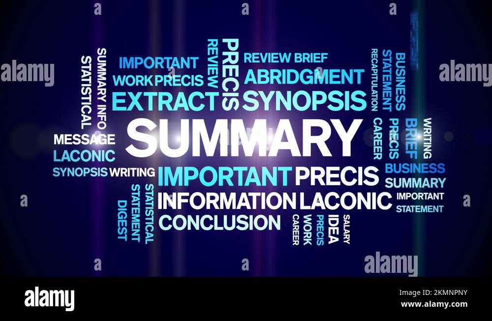 Summary animated word cloud,design animation kinetic typography seamless loop Stock Video ...