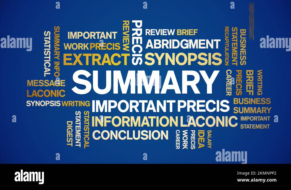 Summary animated word cloud,design animation kinetic typography ...