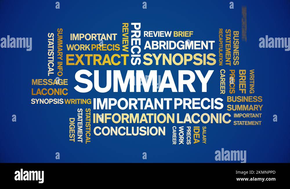 Summary animated word cloud,design animation kinetic typography ...