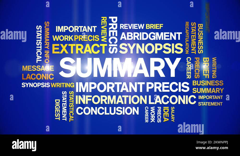 Summary animated word cloud,design animation kinetic typography ...