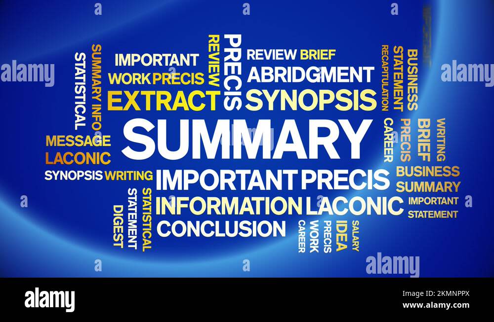 Summary animated word cloud,design animation kinetic typography ...