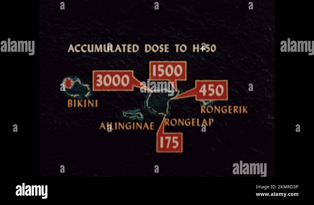 1960s: Map of Marshall Islands, arrow charts distance and travel of ...