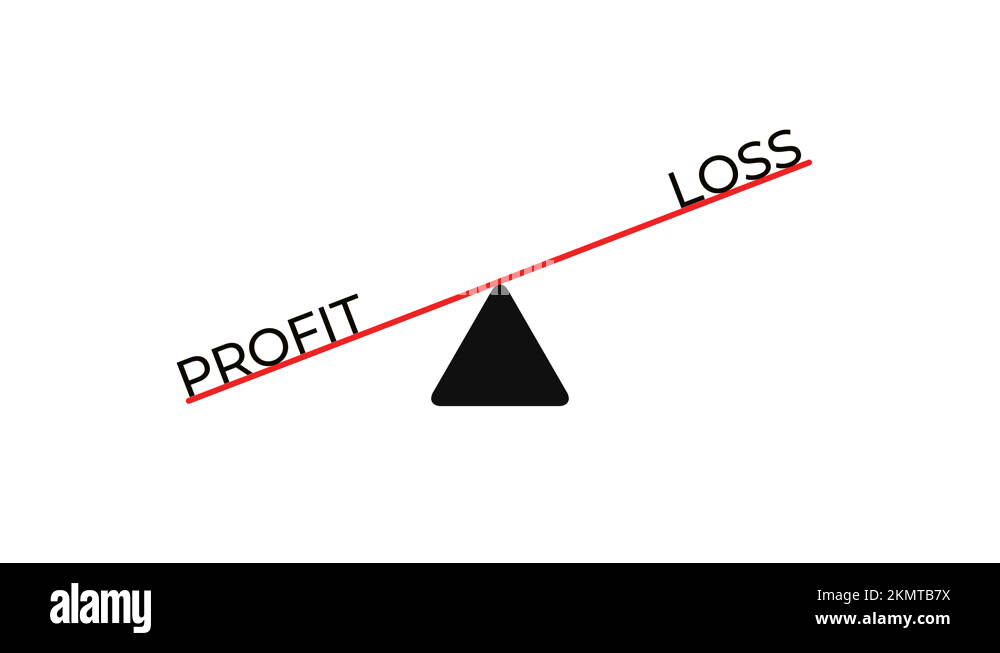 Profit and loss analysis Stock Videos & Footage - HD and 4K Video Clips ...