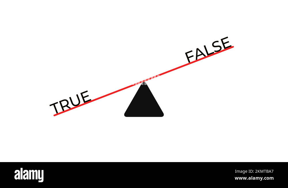 False scale Stock Videos & Footage - HD and 4K Video Clips - Alamy