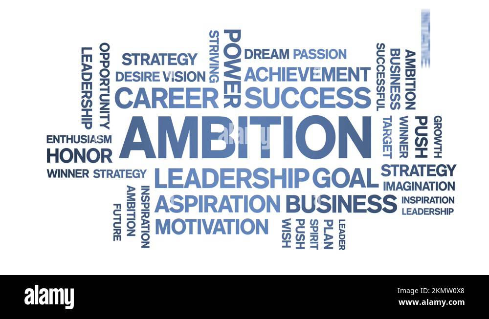 Ambition animated word cloud,design animation kinetic typography ...