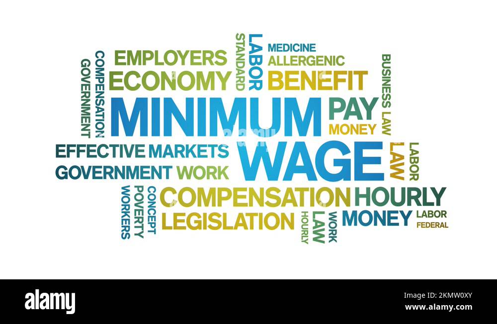 Minimum Wage animated word cloud,animation kinetic typography seamless ...
