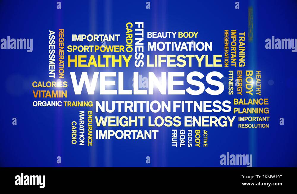 Wellness animated word cloud,design animation kinetic typography ...