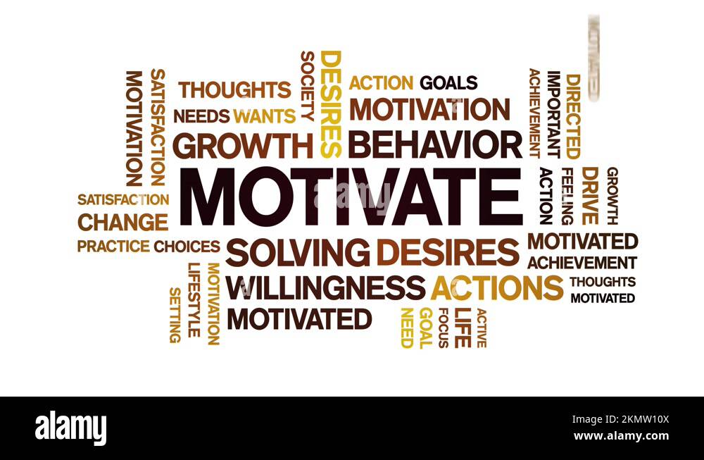 Motivate animated word cloud,design animation kinetic typography ...