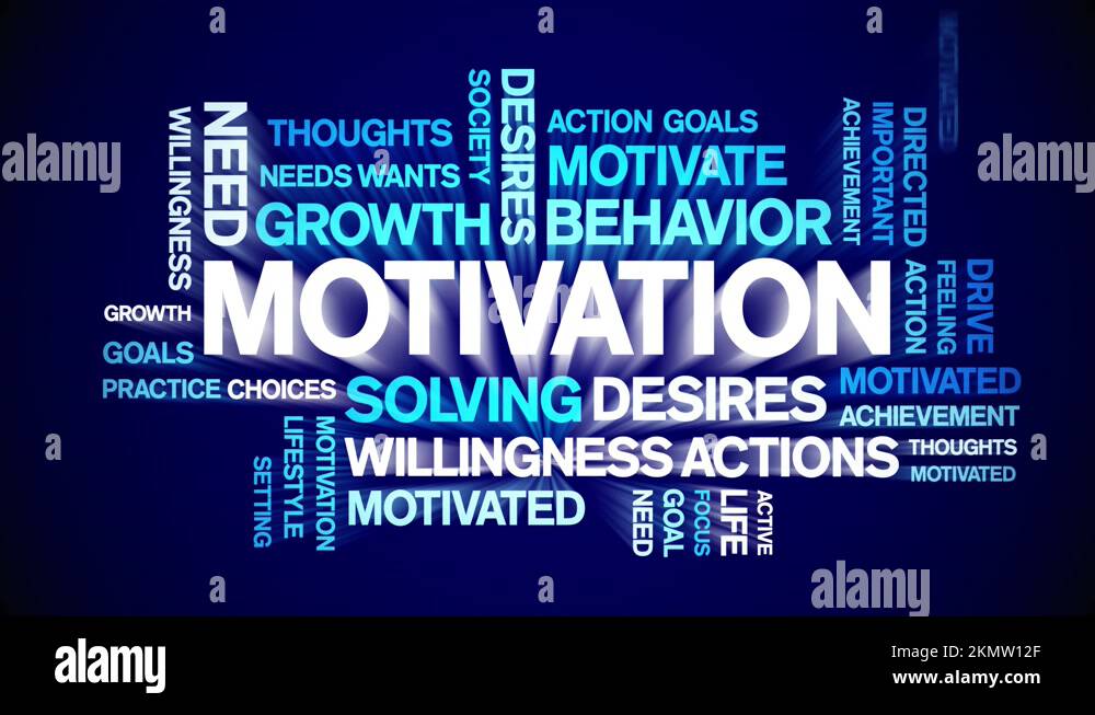 Motivation animated word cloud,design animation typography seamless ...