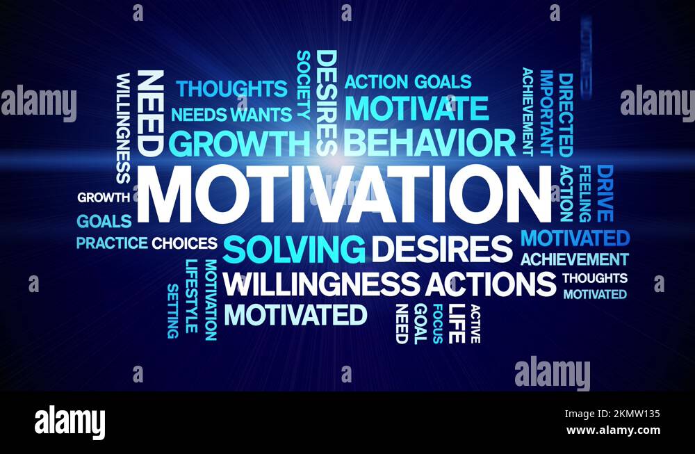 Motivation animated word cloud,design animation typography seamless ...