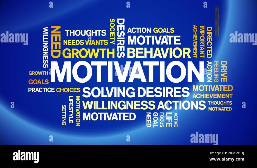 Motivation animated word cloud,design animation typography seamless ...