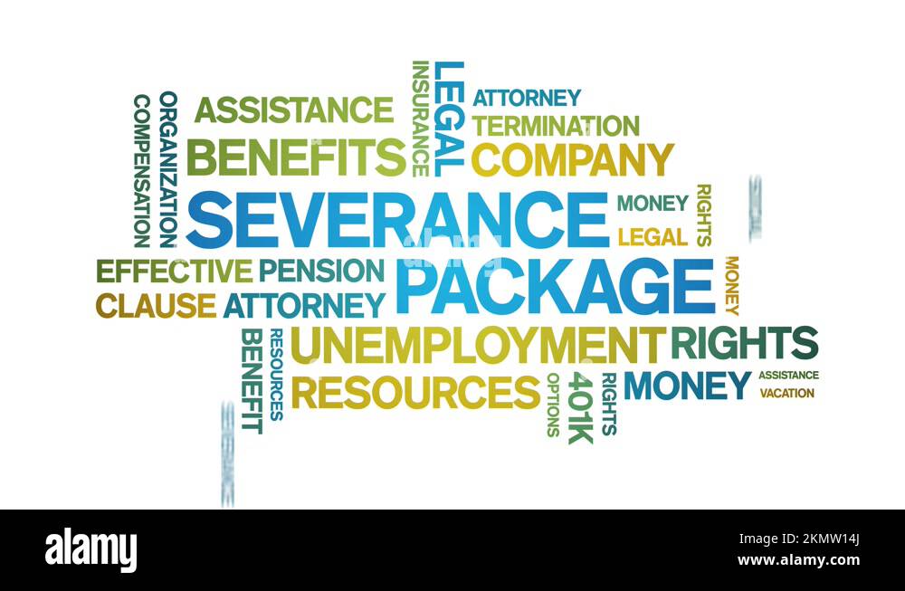 Severance Package animated word cloud,design animation typography ...