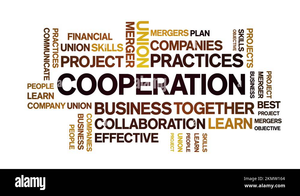 Cooperation animated word cloud,design animation typography seamless ...
