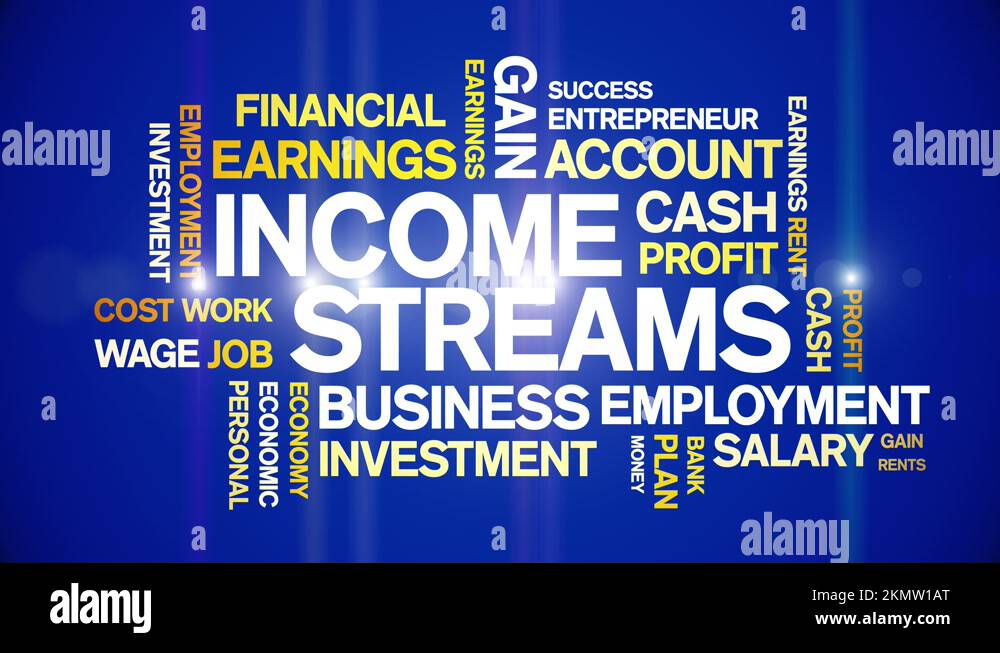 Income design Stock Videos & Footage - HD and 4K Video Clips - Alamy