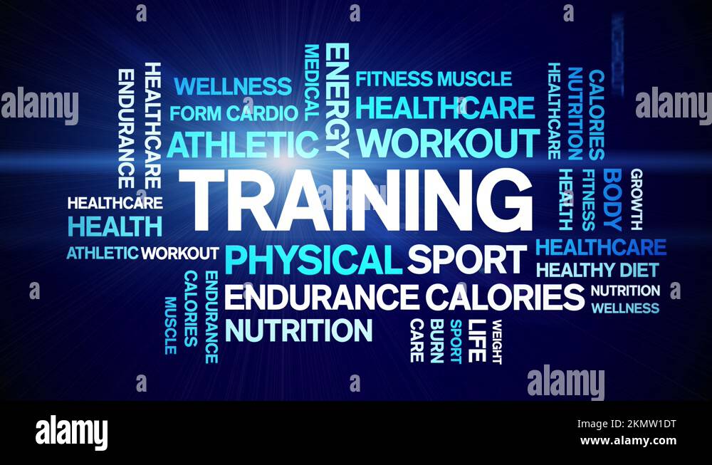 Training animated word cloud,design animation kinetic typography ...