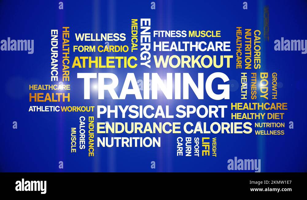 Training animated word cloud,design animation kinetic typography ...