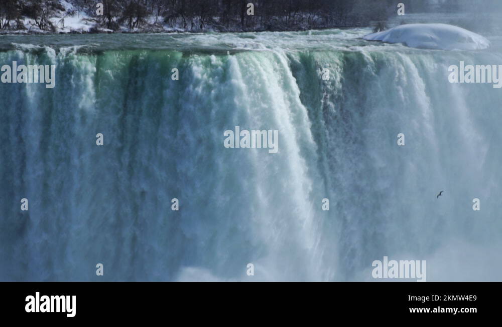 Niagara falls scale Stock Videos & Footage - HD and 4K Video Clips - Alamy